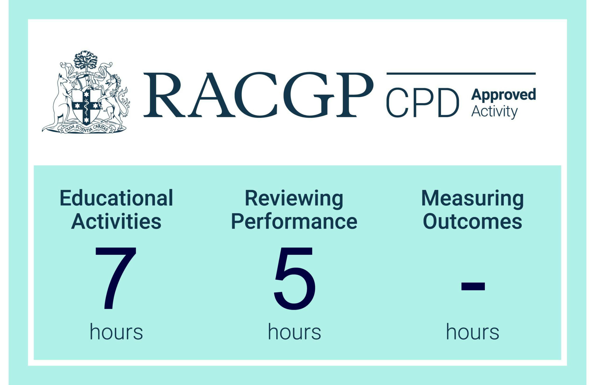 CME Information for Delegates - UroGP